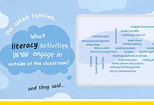 Nurturing Young Readers: Fun Ways to Make Reading a Habit at Home